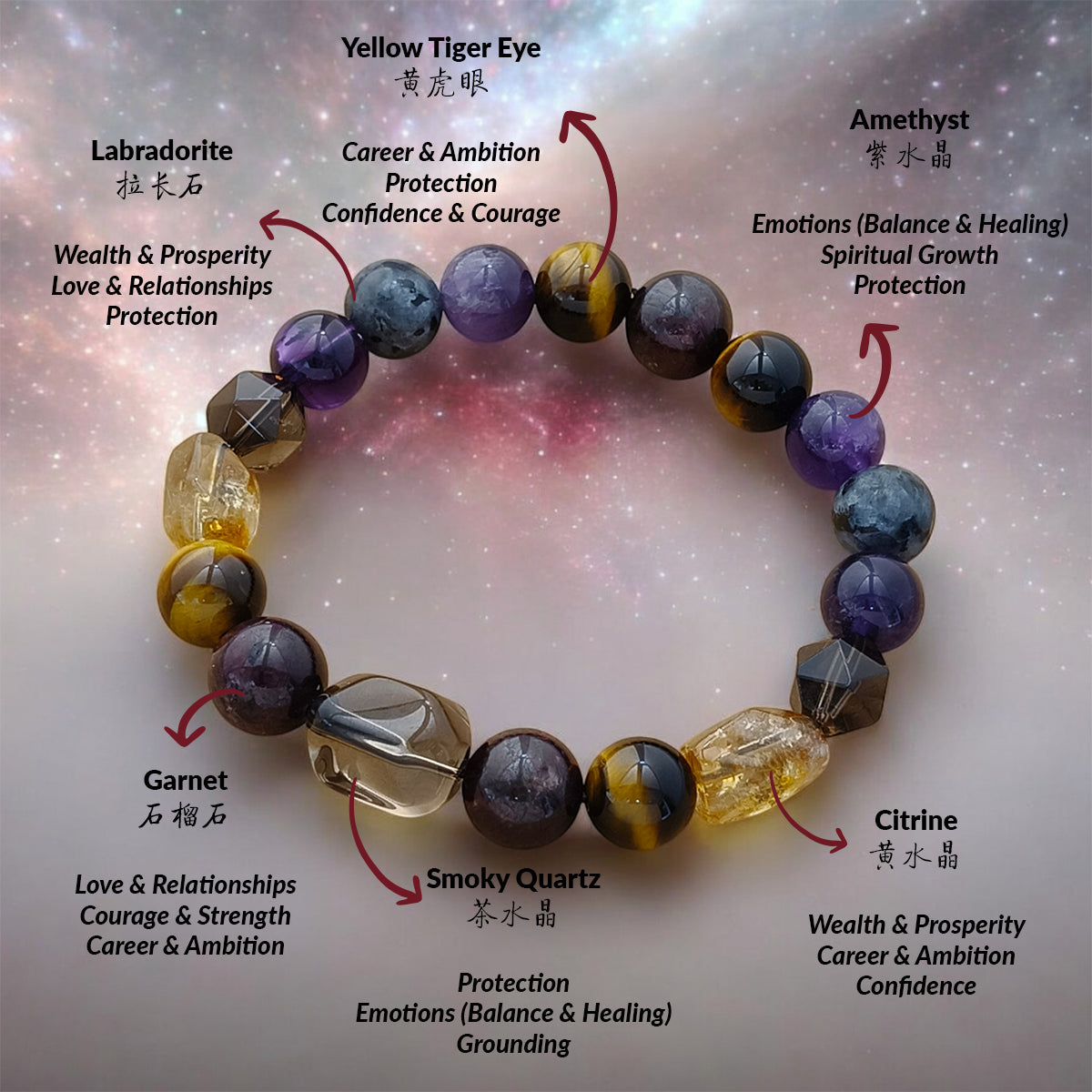 2025 HOROSCOPE - LIBRA (Duo) – Omaura