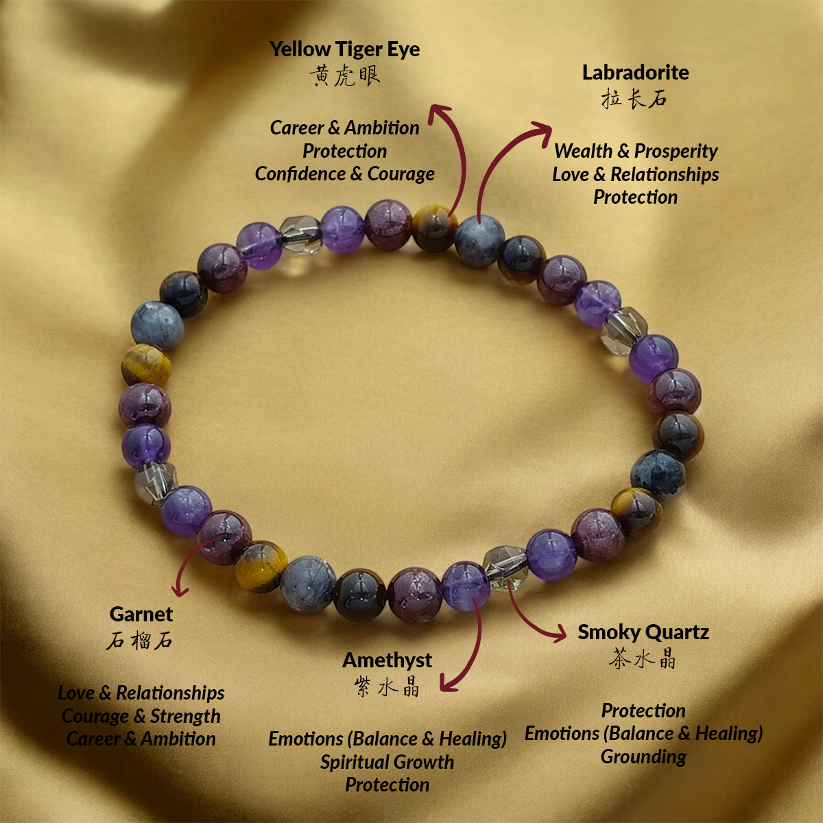 2025 HOROSCOPE - LIBRA (Duo) – Omaura